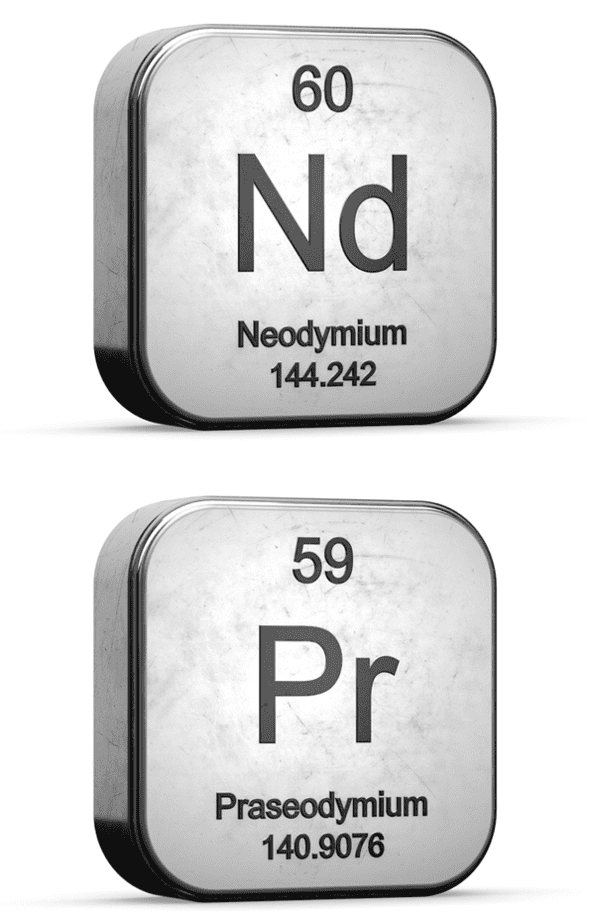 How to Profit from the Electric Vehicle (EV) Revolution in 2019 ...